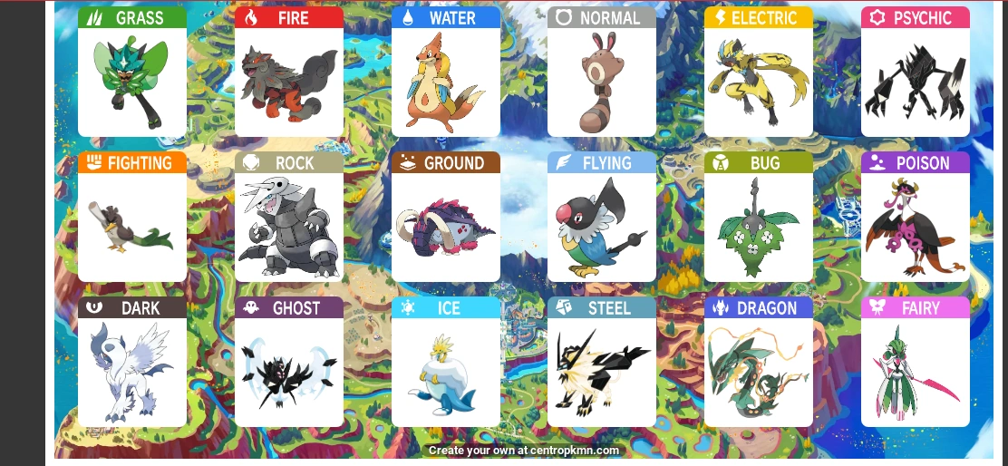 judge me based on my favourite pokemon | Fandom