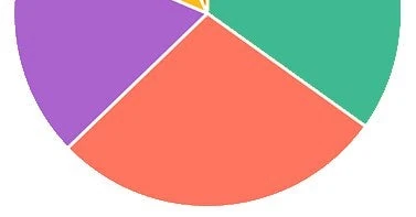 SFH OFFICIAL Remaster | Fandom