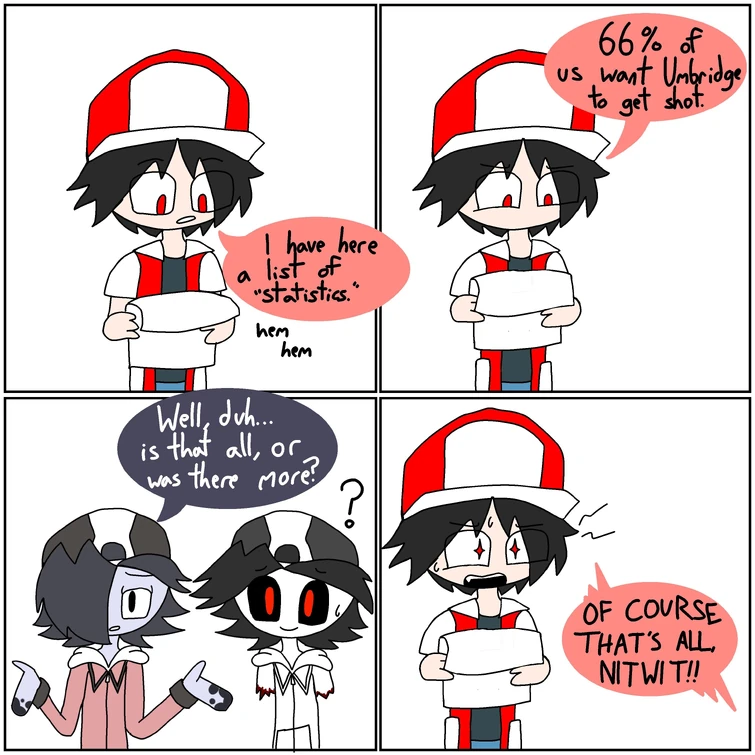 All posts by ArtyEevee | Fandom