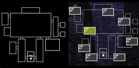 FNaF UCN Alternate Mechanics Character Spawn Layout | Fandom