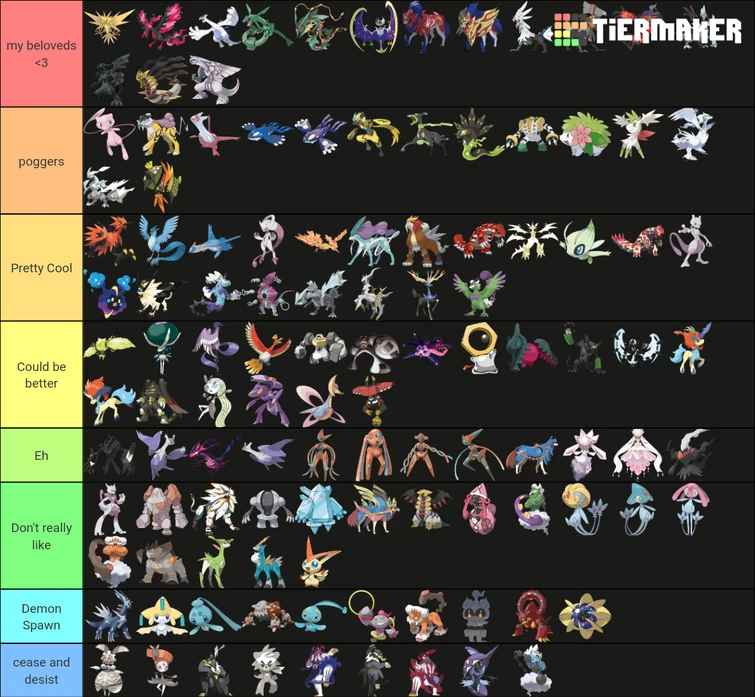 Legendary/Mythical tier list | Fandom