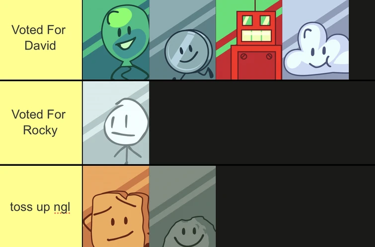 BFB Pre Split But Contestant Vote | Fandom