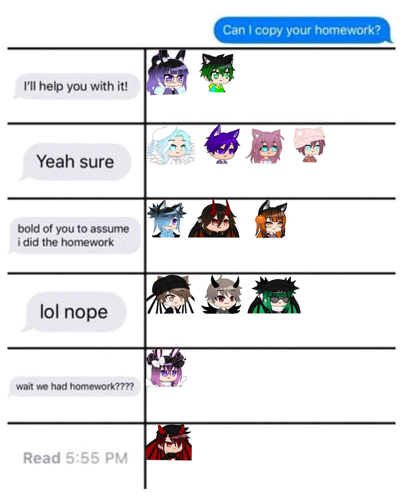 Random meme I made with my ocs | Fandom