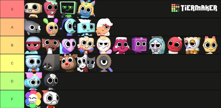 tier list | Fandom