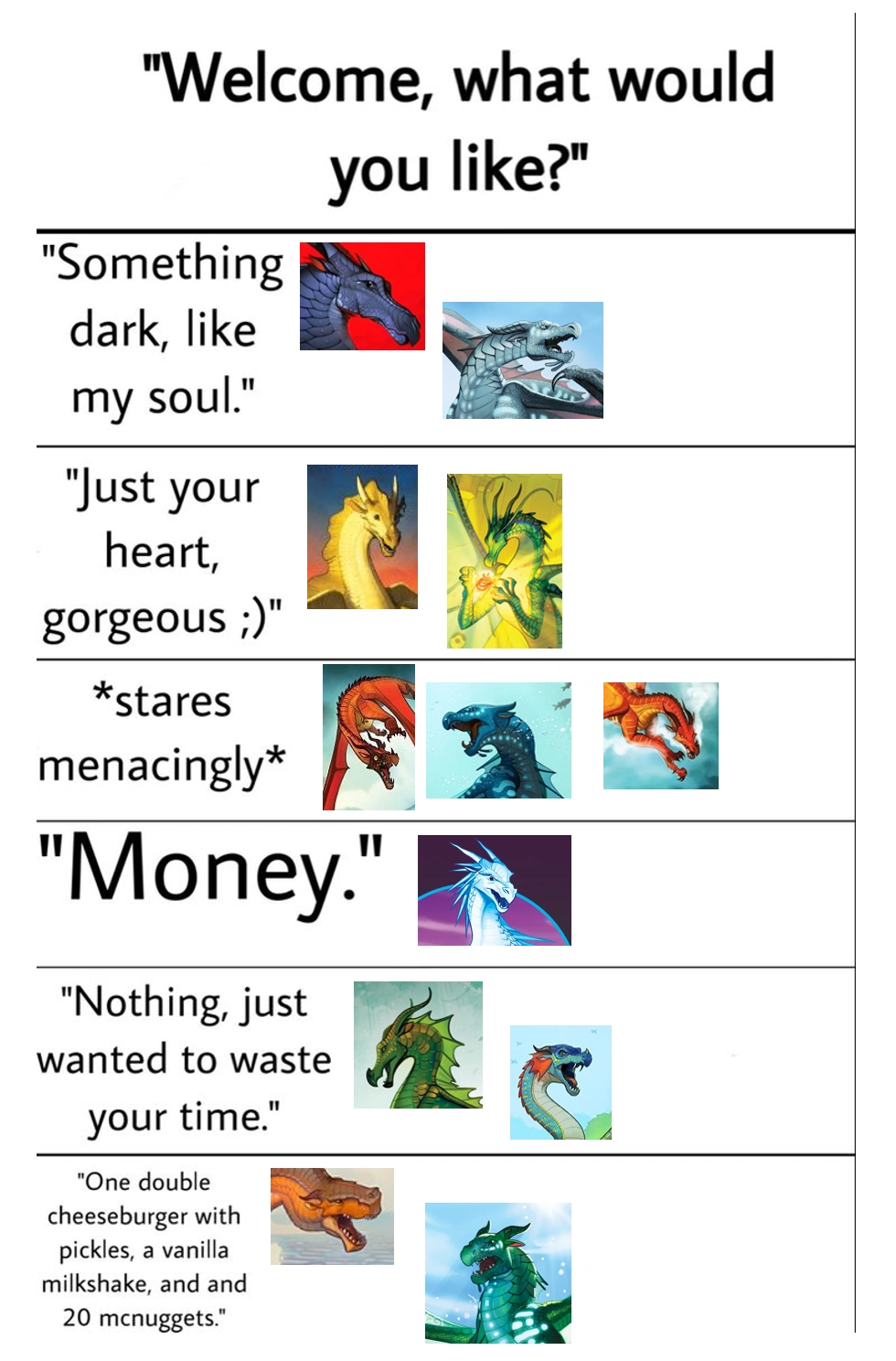 Daily WOF meme #5 | Fandom