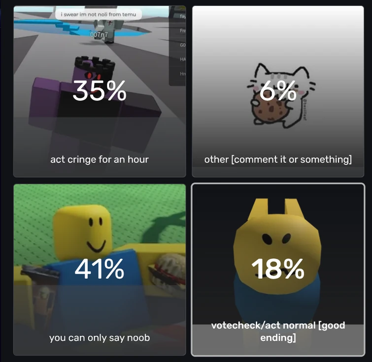 noob [uhh] | Fandom