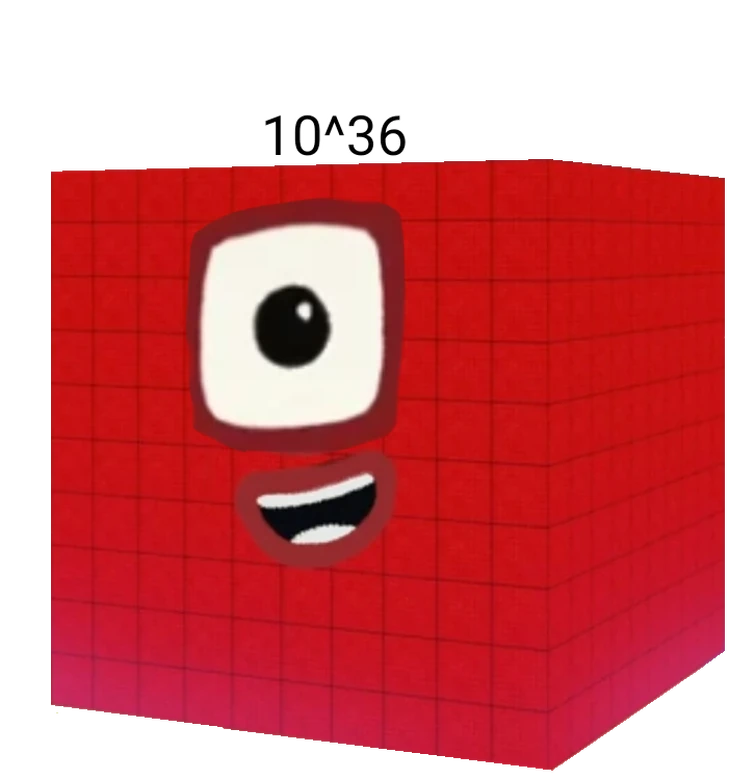 All posts by Rileyrobertson011B | Fandom