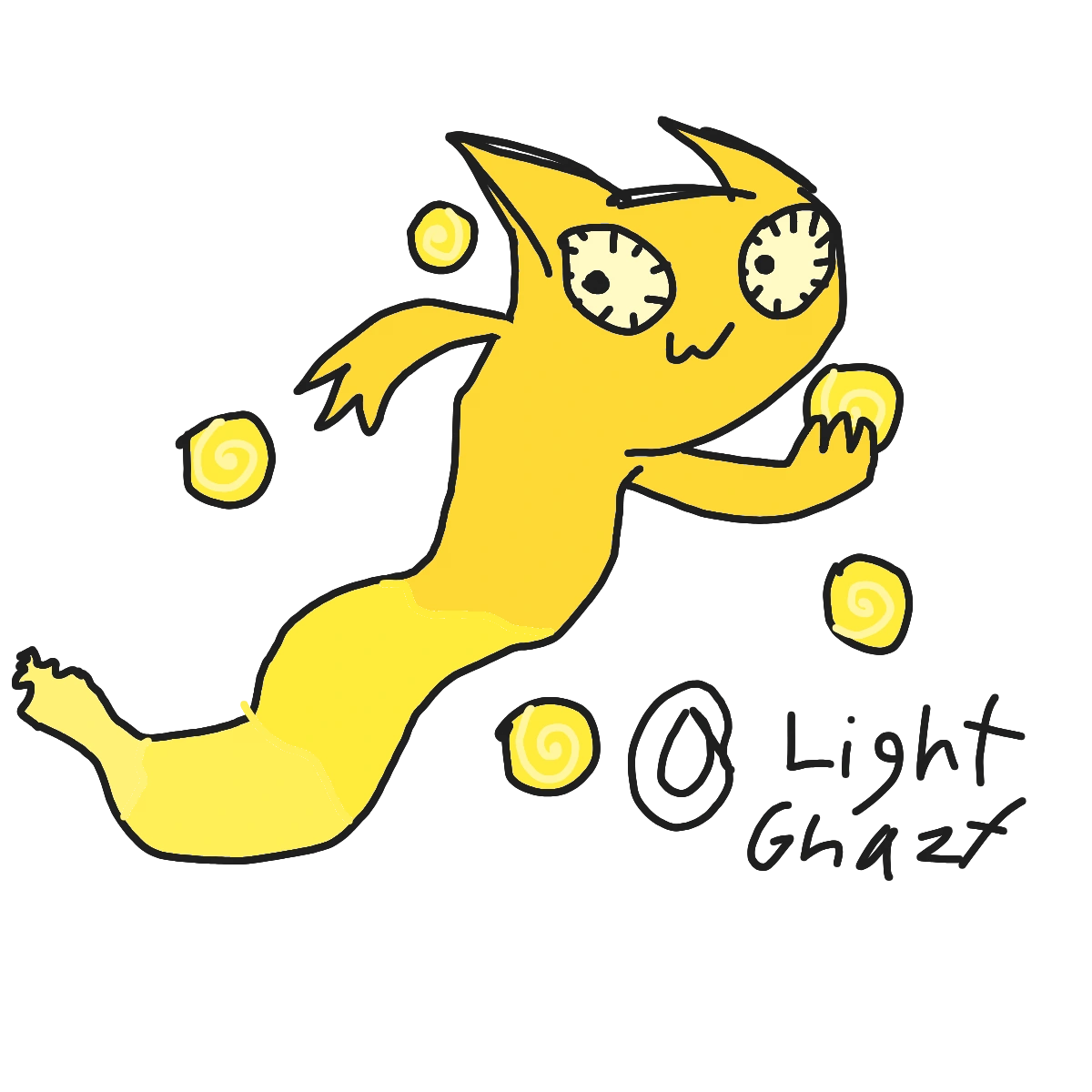 Ima draw this Fandom as monsters | Fandom