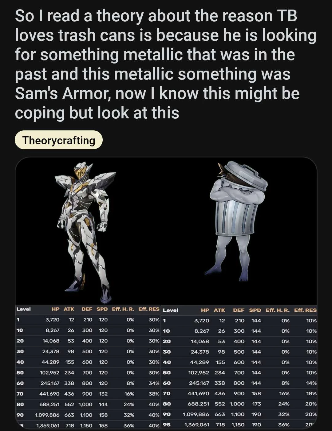 I think it’s obvious… | Fandom