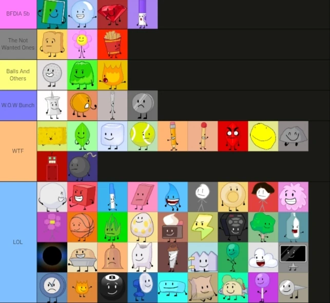 IDFB Viewer Voting 14 REPOST | Fandom
