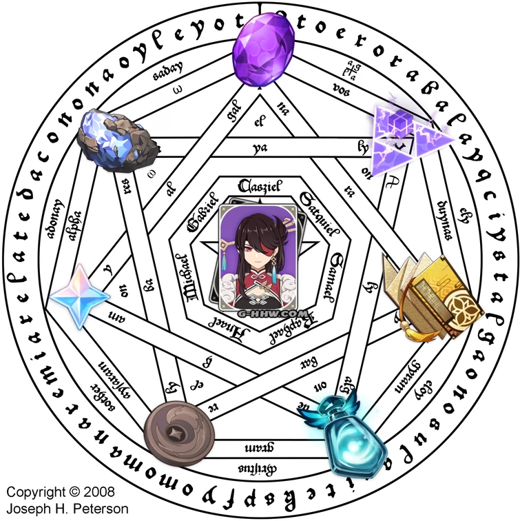 character summoning circles | Fandom