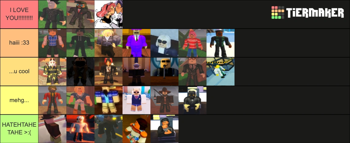 dw character tier list | Fandom