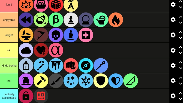 tier list of classes based on how much i enjoy using them | Fandom