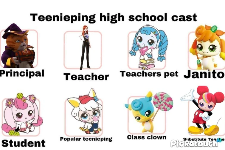 Teenieping high-school cast meme | Fandom