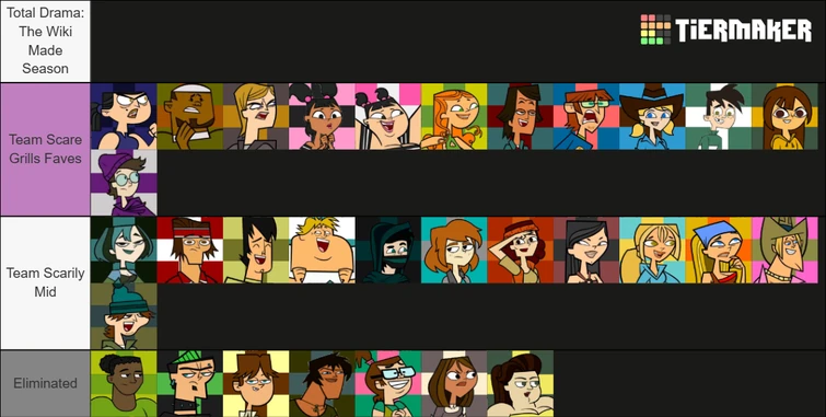 A td season but decided by YOU FELLAS. | Fandom