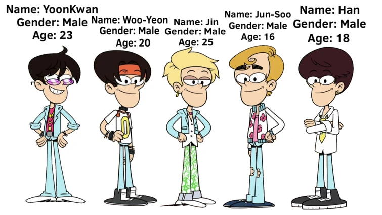 TCG The Changs (My Version) | Fandom