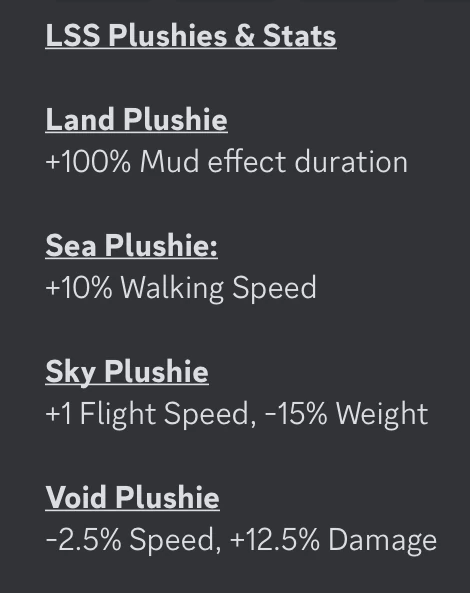 LSS plushie stats | Fandom