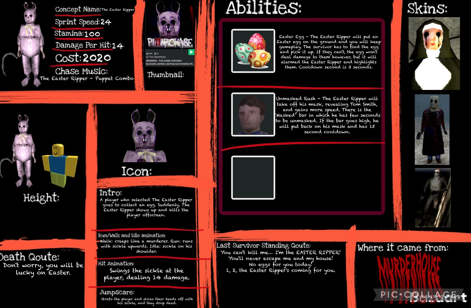 What if The Easter Ripper was in Pillar Chase 2? | Fandom