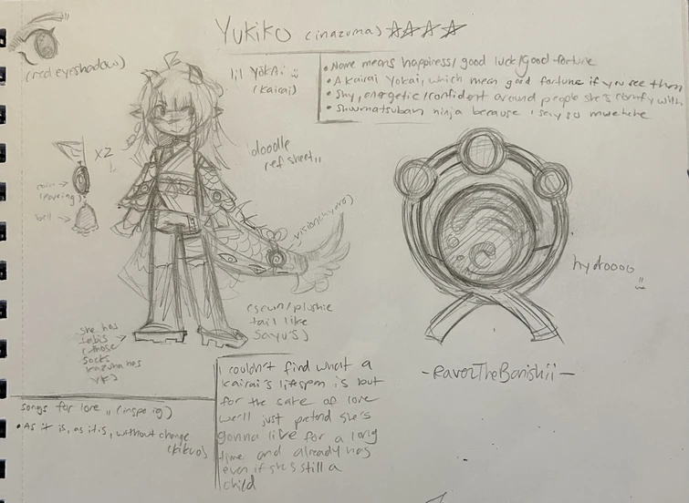 silly oc wip thingy (doodle/concept art stuff) | Fandom