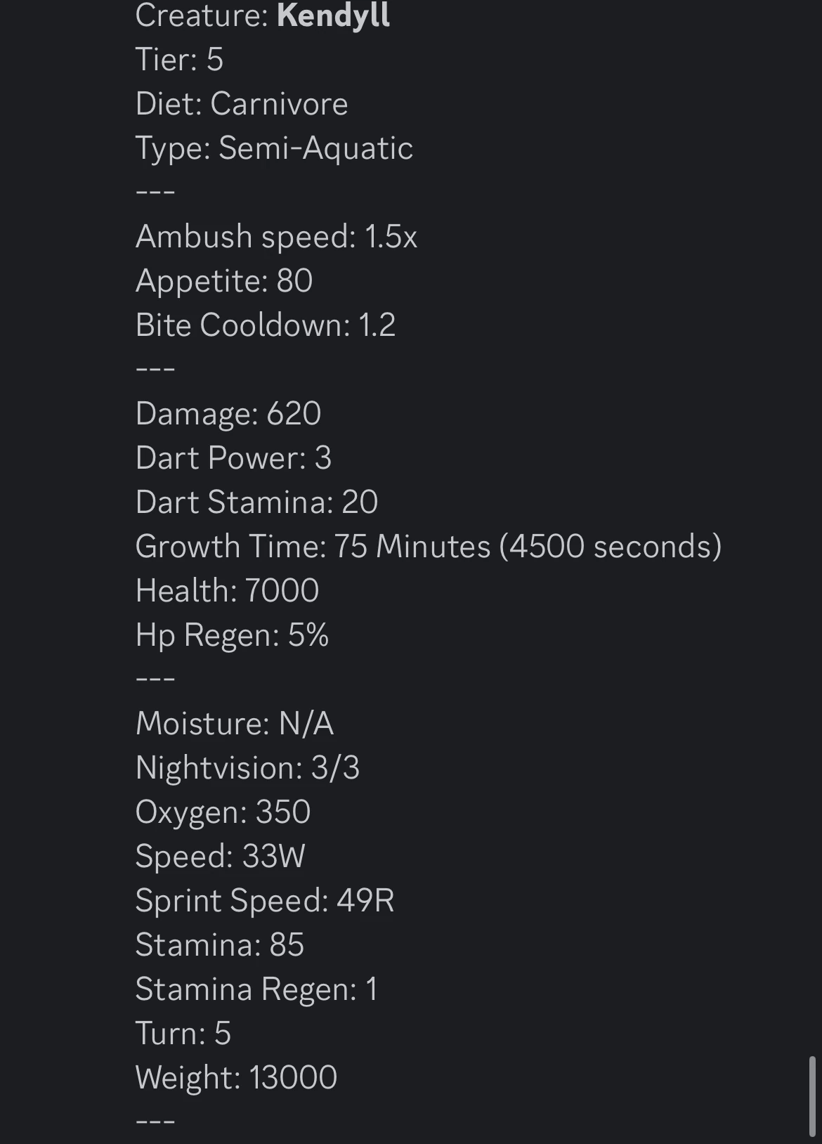 Kendyll remodel stats and size! | Fandom