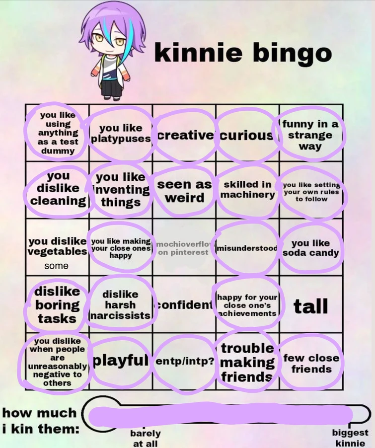 DID SOME KINNIE BINGOSS | Fandom