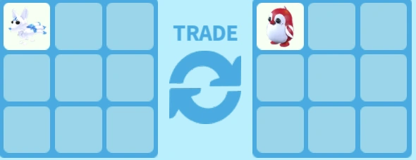 Happy values | Fandom