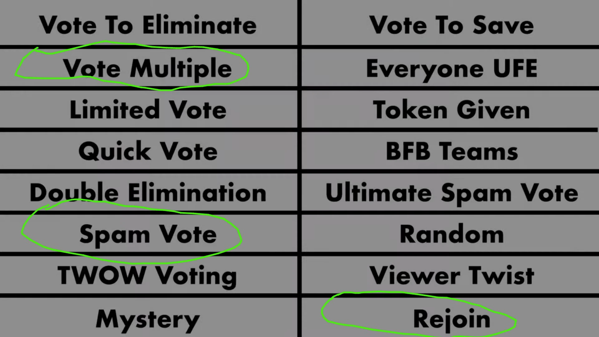 BFB Viewer Voting Rerebooted 34 | Fandom