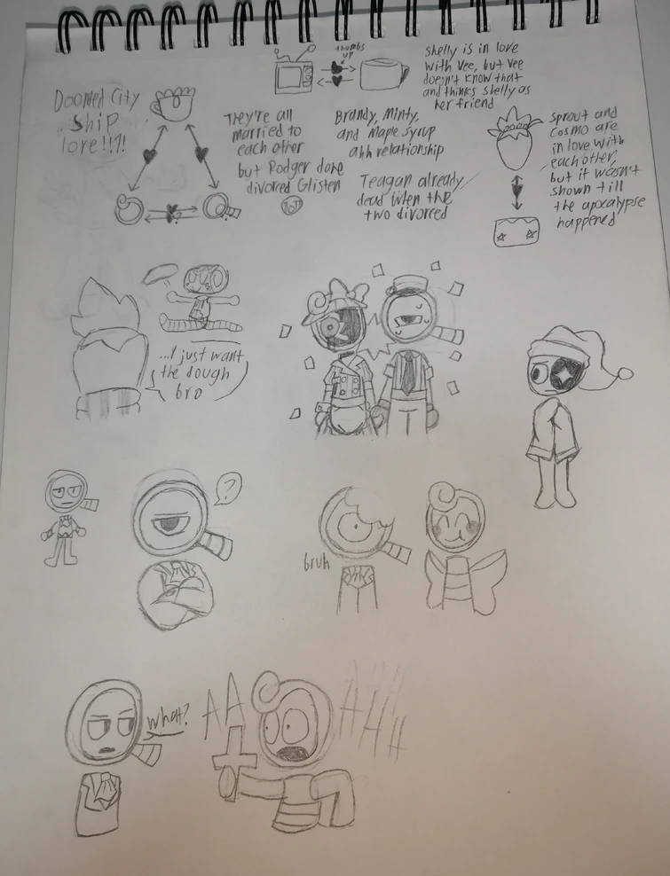 My AU's supporting char designs + doodles again | Fandom