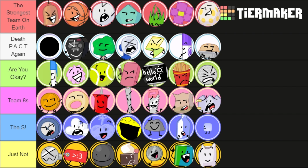 I saw a lot of people do this so TPOT team tier list best (left) to ...