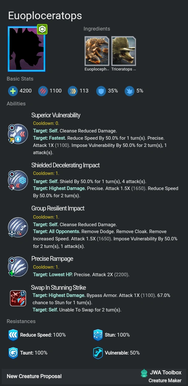 A bunch of Rare hybrids I made | Fandom