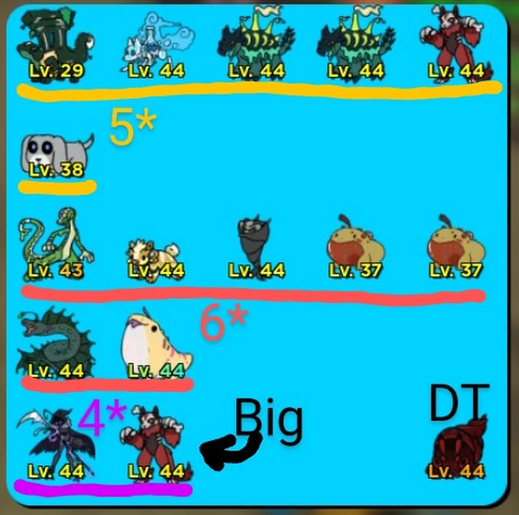 Discuss Everything About Doodle World Wiki | Fandom