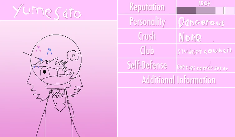 Oc yan sim RP thing I guess!!!- | Fandom