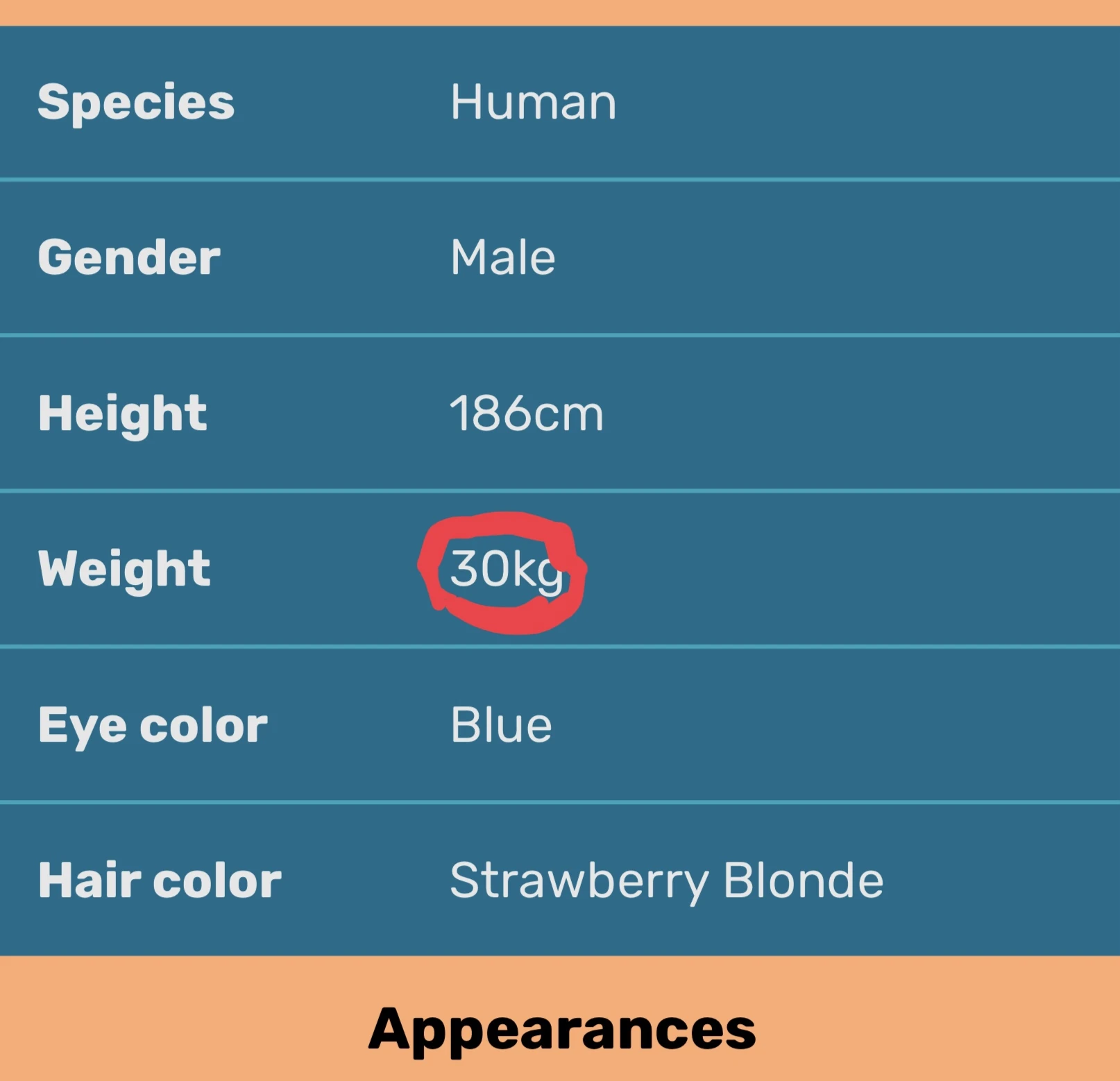 Lightweight HD Senpai | Fandom