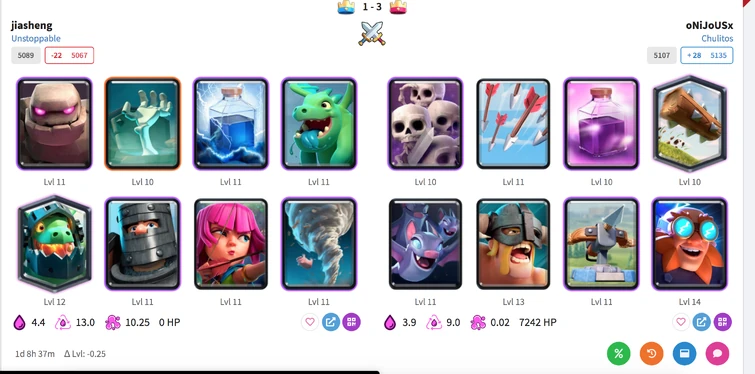 midladder real | Fandom