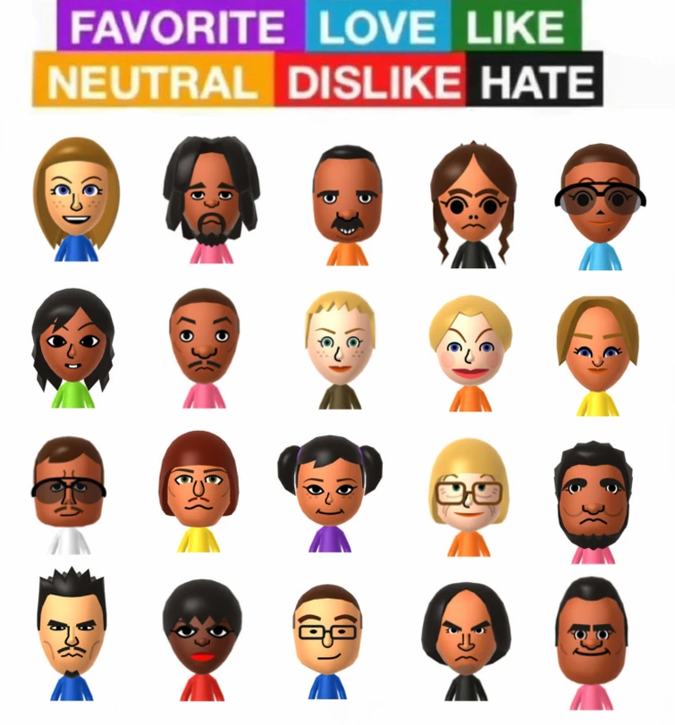 Mii opinion chart! | Fandom