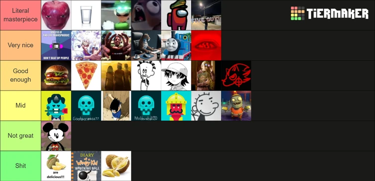 I made a tier list of everyone's PFP's | Fandom