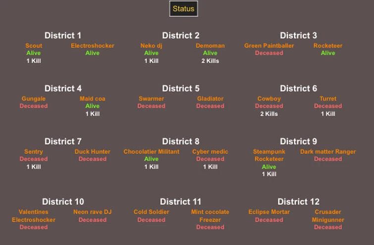 Discuss Everything About Tower Defense Simulator Wiki | Fandom