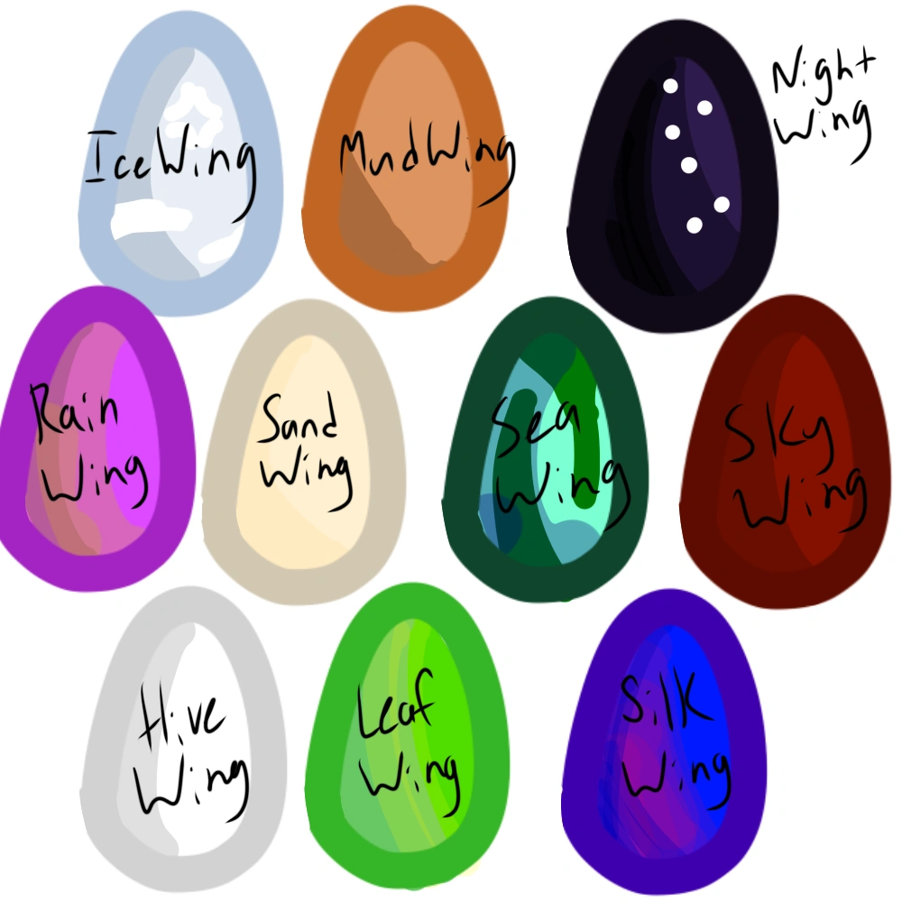 Easter eggs giveaway || A raffle || Signup thread | Fandom