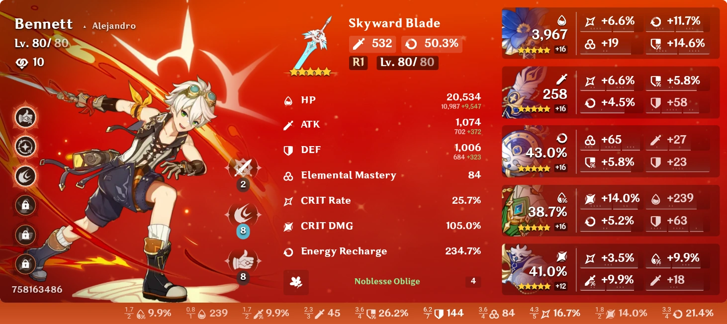 My Benny build | Fandom