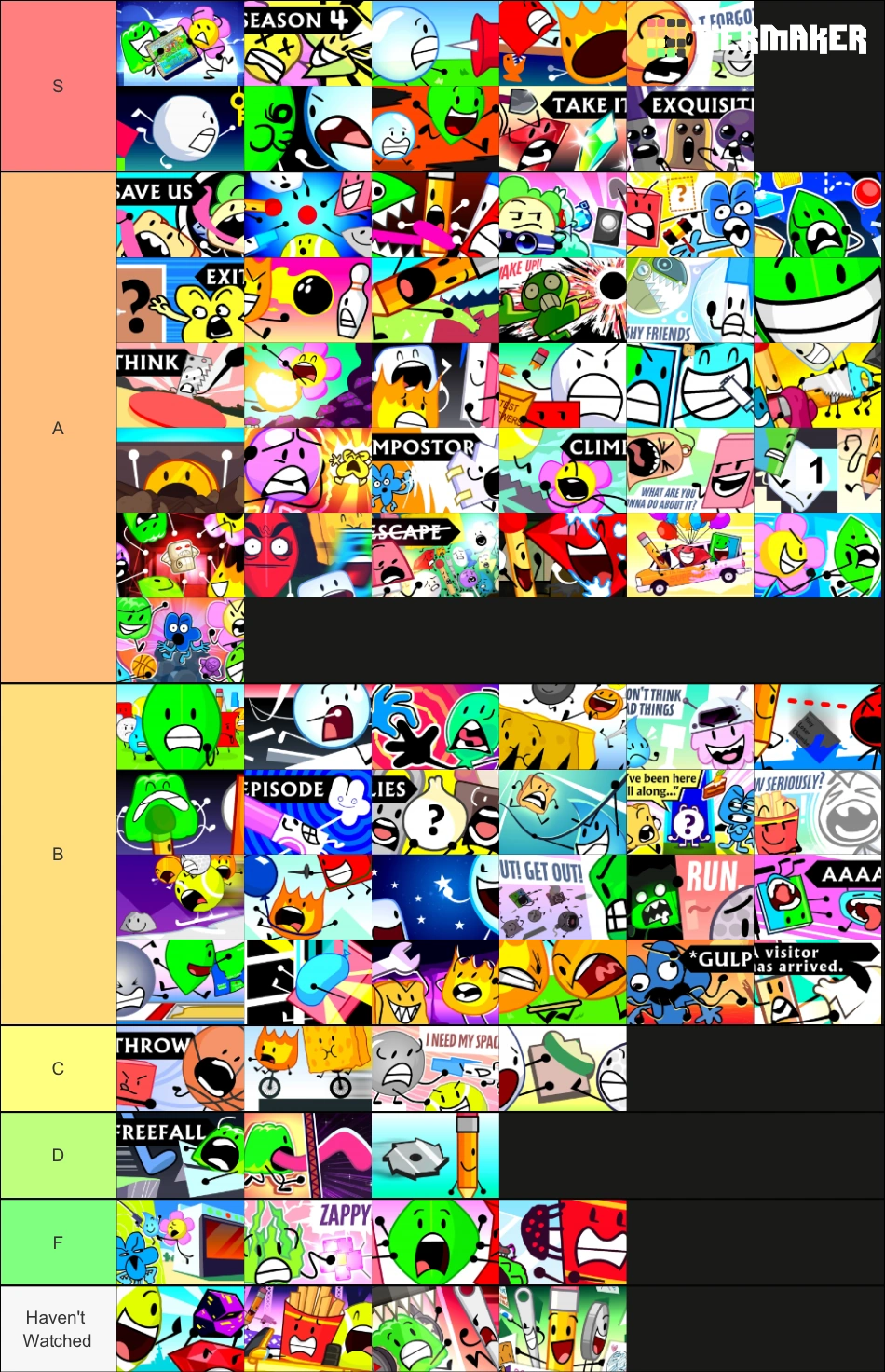 BFDI Episodes Tier List (As of TPOT 10) | Fandom