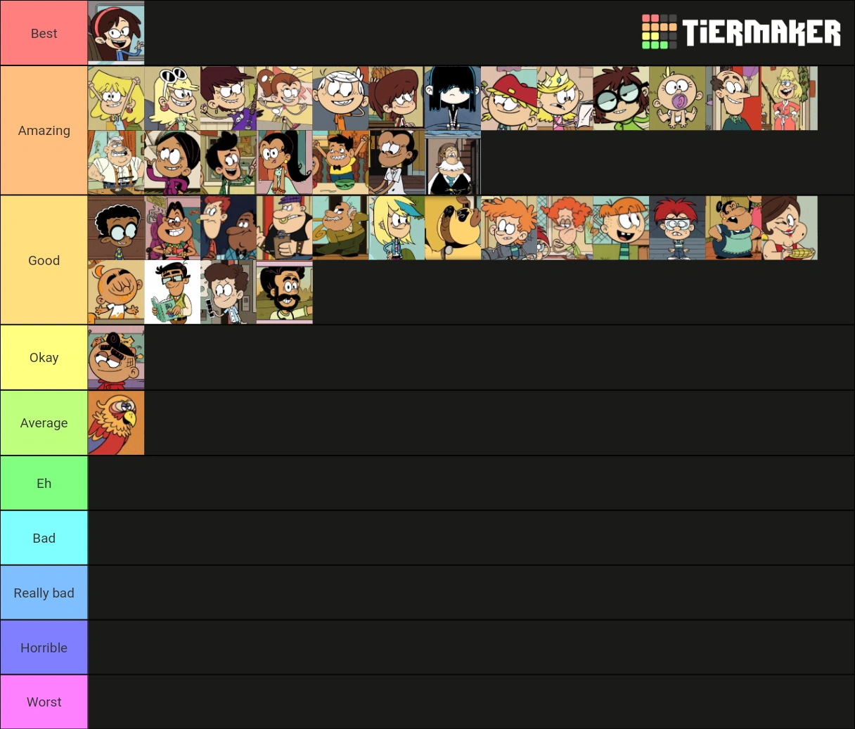 My Ranking List | Fandom