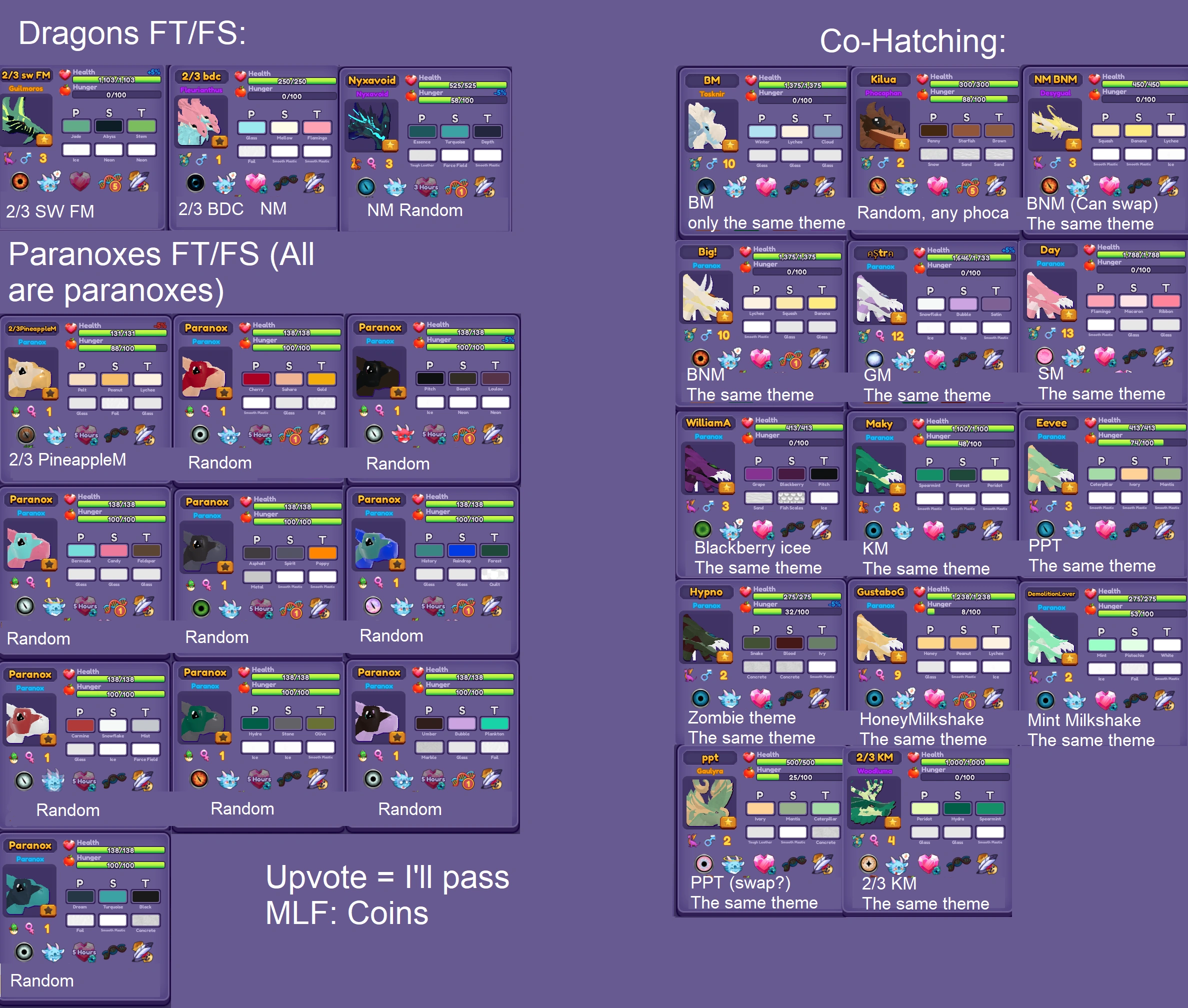 Auctioning/Co-hatching Dragons | Fandom