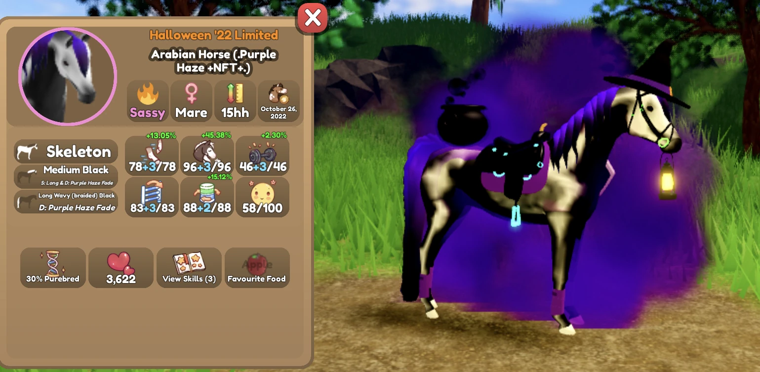 rate this girl’s set! | Fandom