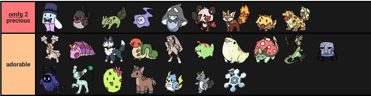 Used the tier list template to rank doodles based on cuteness, so here ...