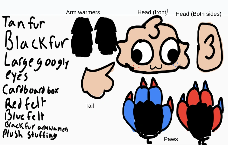 *throws Goob cosplay concept art at you* | Fandom