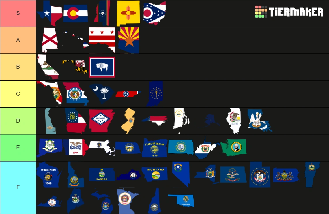 state tierlist (by flags) | Fandom