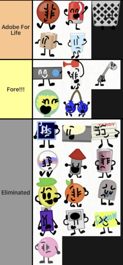 Objective Objects Voting 12 | Fandom