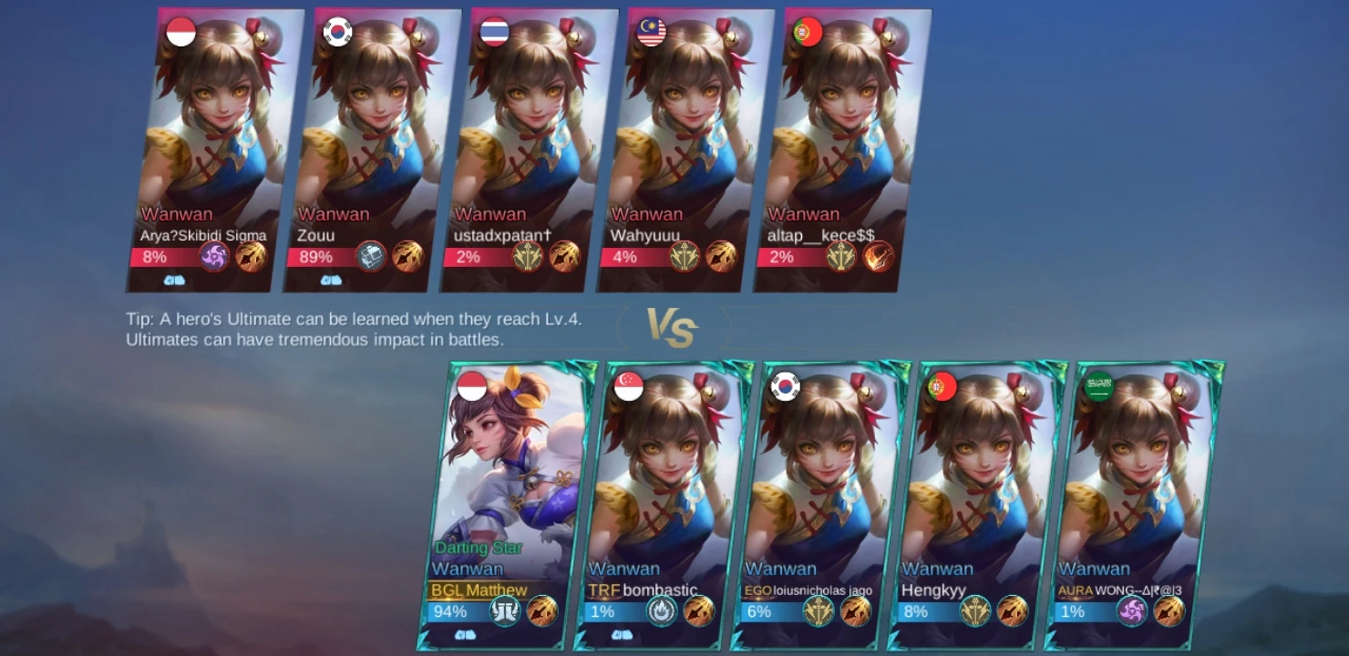 Find the difference ahh pics | Fandom