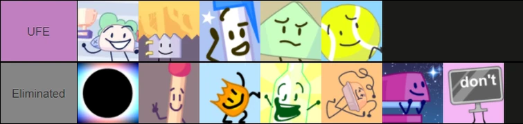 The Battle For Luck #8 | Fandom