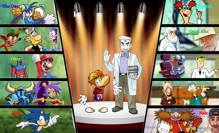Death Battle tier list | Fandom